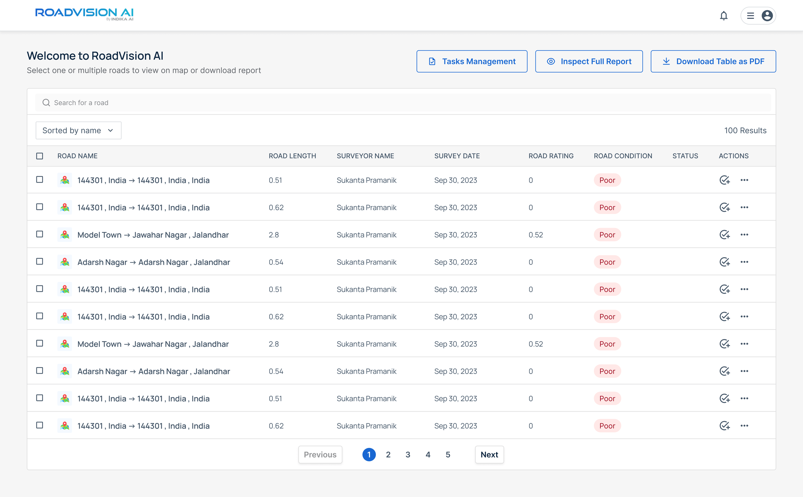 Indika AI | Redefining Your Business with AI